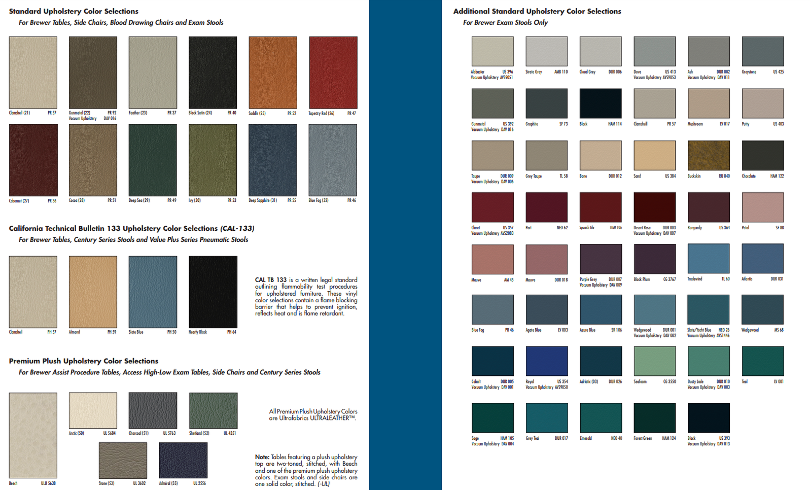Brewer Millennium Series Lab stool — Victori Medical