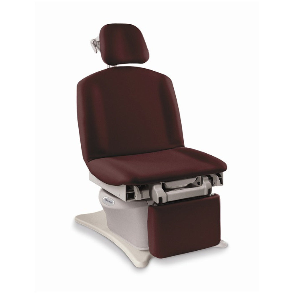 Procedure Tables — Victori Medical