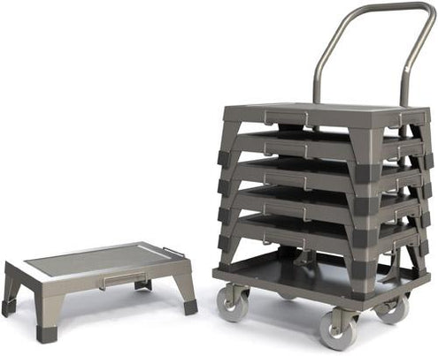 MAC Medical Stackable Step Stool — Victori Medical
